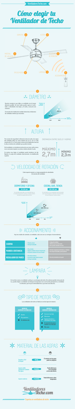 FA 10 Manua DE Mantenimiento - Copyright ©2001 Frye Electronics, Inc ...