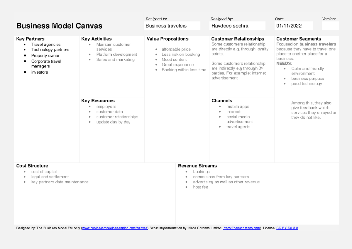 Bus can 2 - Good - Designed for: Designed by: Date: Version: Business ...