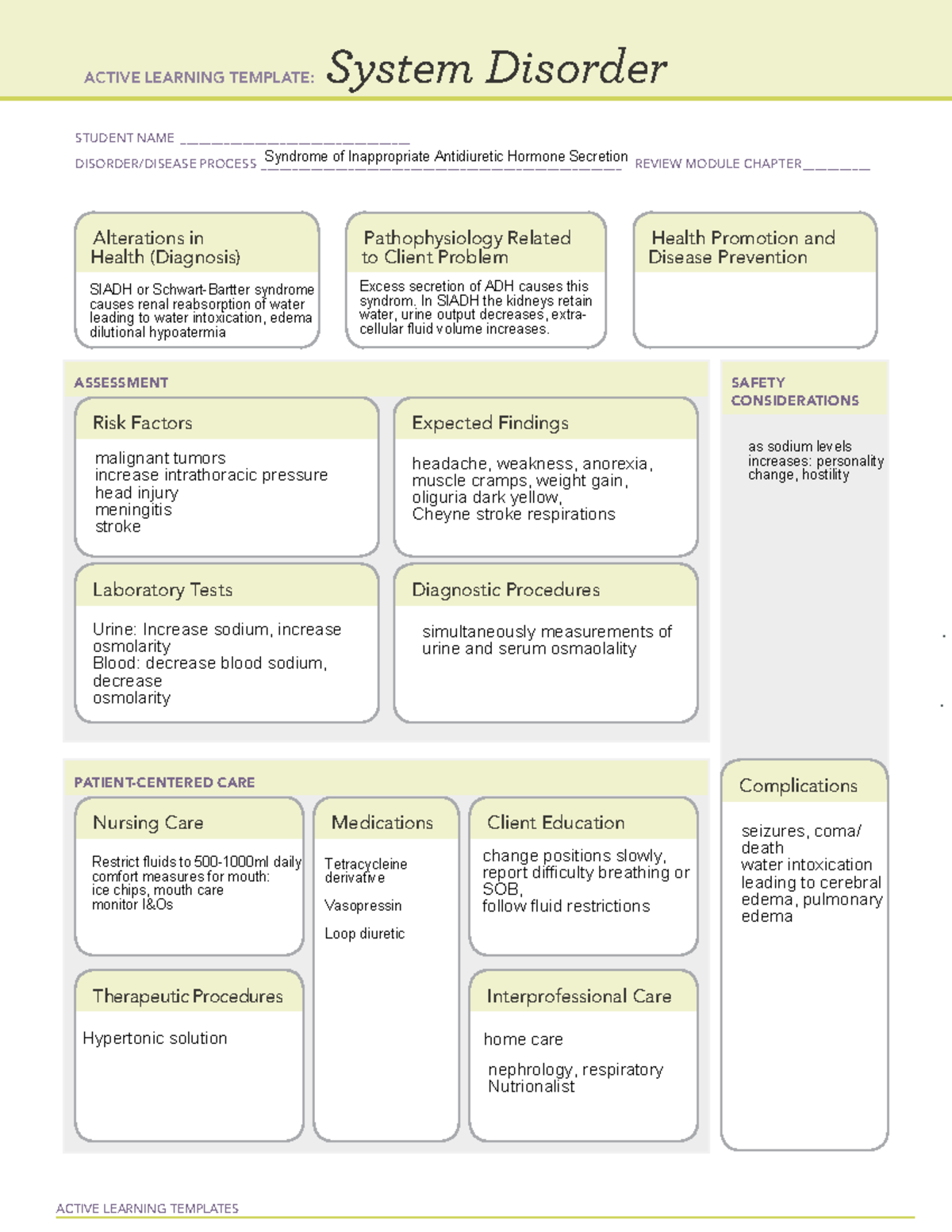 ALT - Endo Syndrome - Active Learning Template System Disorder - ACTIVE ...