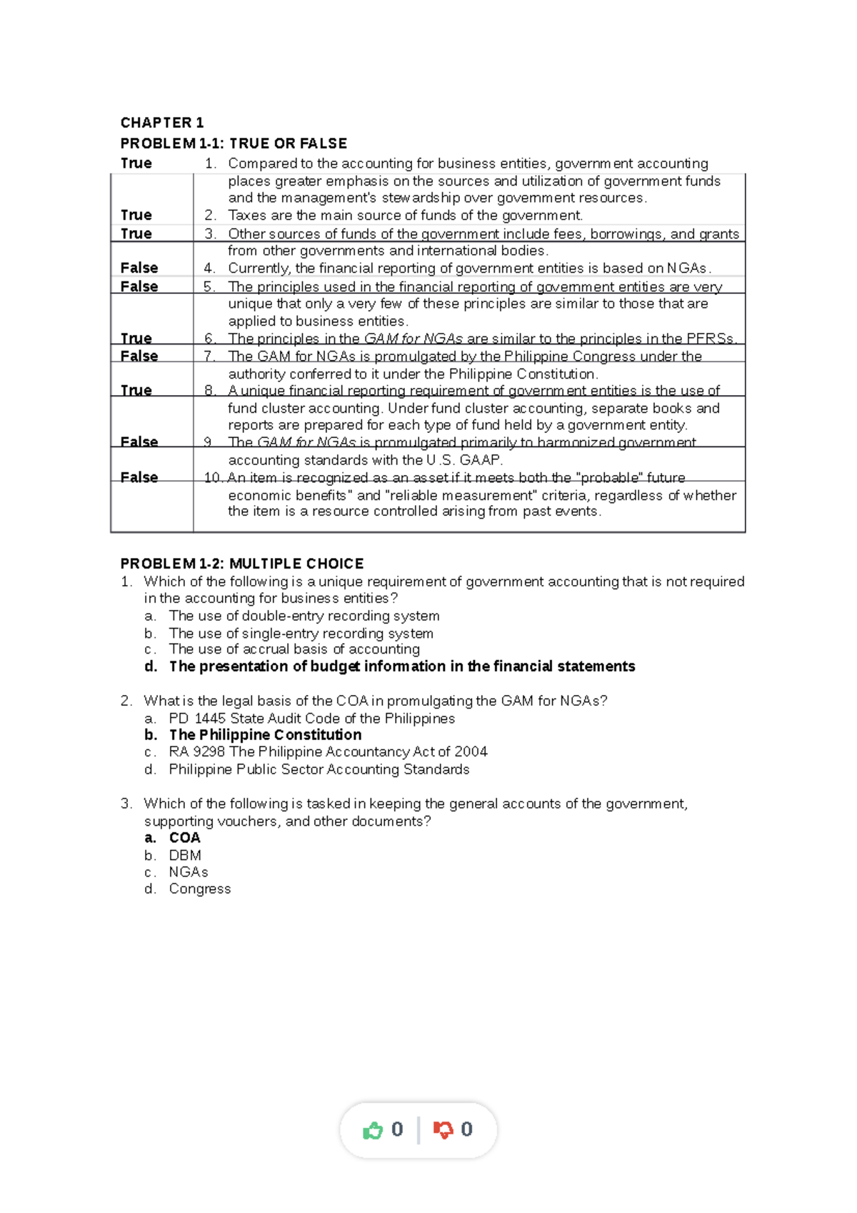 -solman-government-accounting-and-accounting-for-non-profit ...