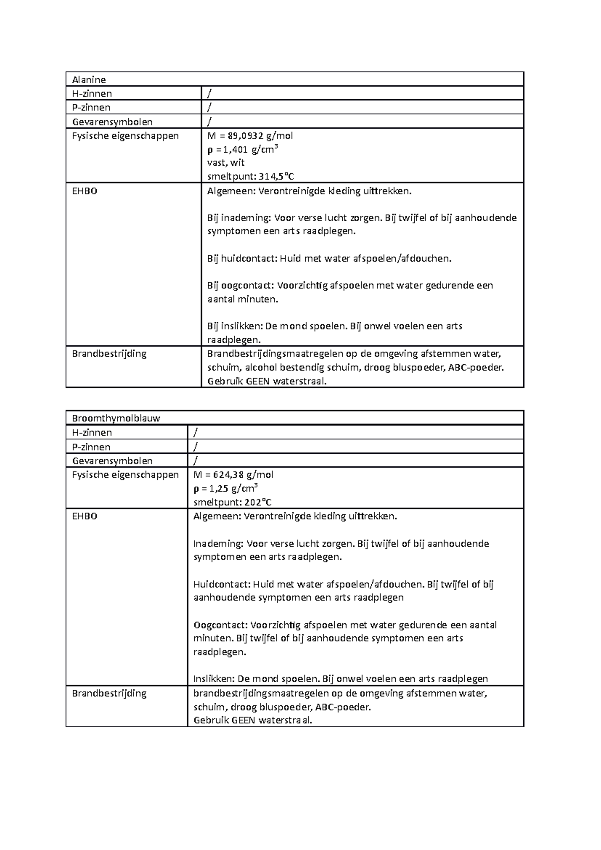 Gevaren practicum 3 - Alanine H-zinnen / P-zinnen / Gevarensymbolen / Fysische eigenschappen M ...