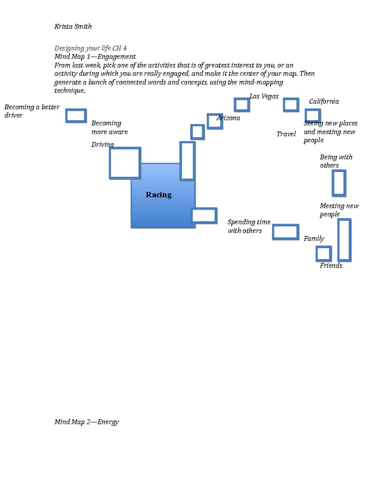 Designing Your Life Chapter 4 Mind Map - Studocu