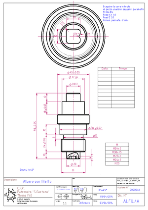 Tecnica (Modulo 1 e Modulo 2) - MODULO 1 OPERAZIONI STRAORDINARIE E CREAZIONE DEL VALORE - Studocu