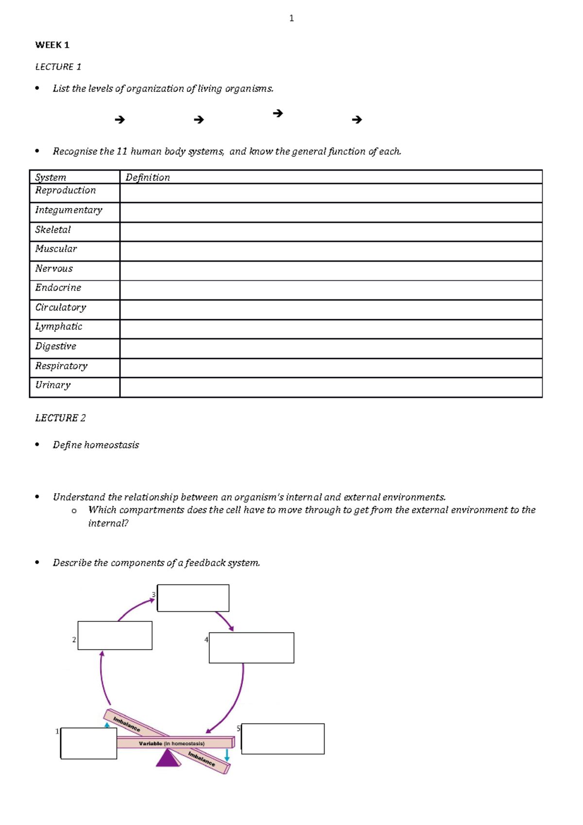 PASS Week 1 - intro homeostasis chemistry - 1 WEEK 1 LECTURE 1 List the ...