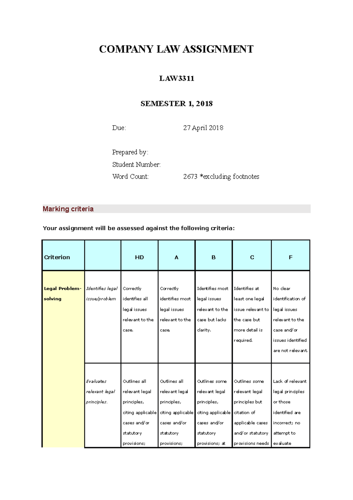 Company Law Assignment LAW3311 - COMPANY LAW ASSIGNMENT LAW3311 ...