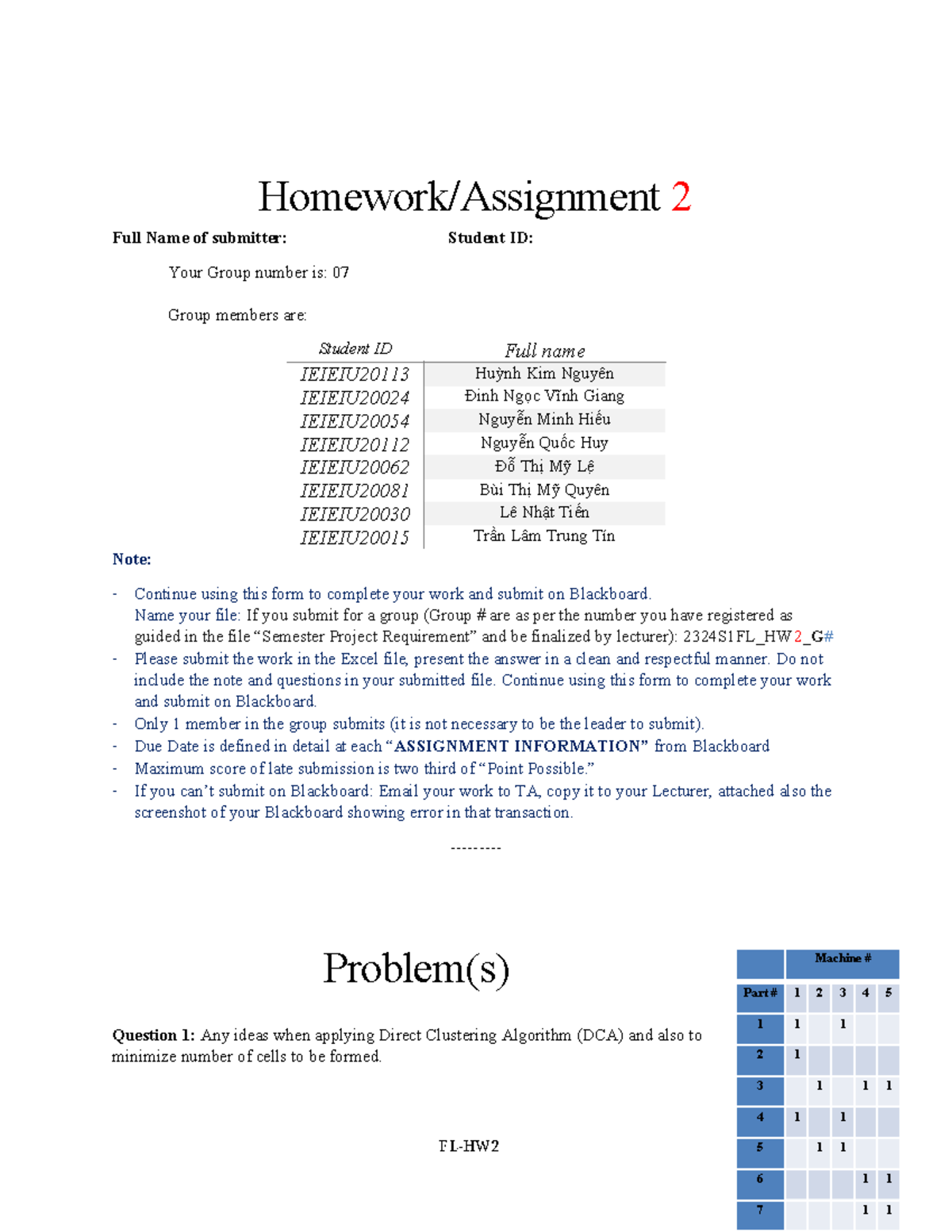2324S1FL HW2 - fefwef - Homework/Assignment 2 Full Name of submitter: Student ID: Your Group ...