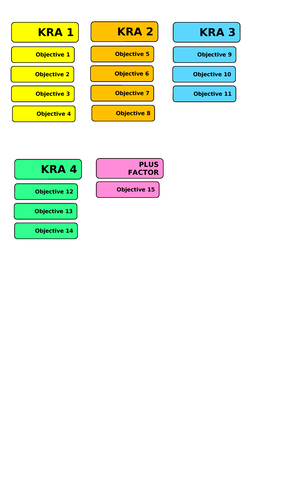 Project Proposal Intramurals - Department of Education REGION III ...
