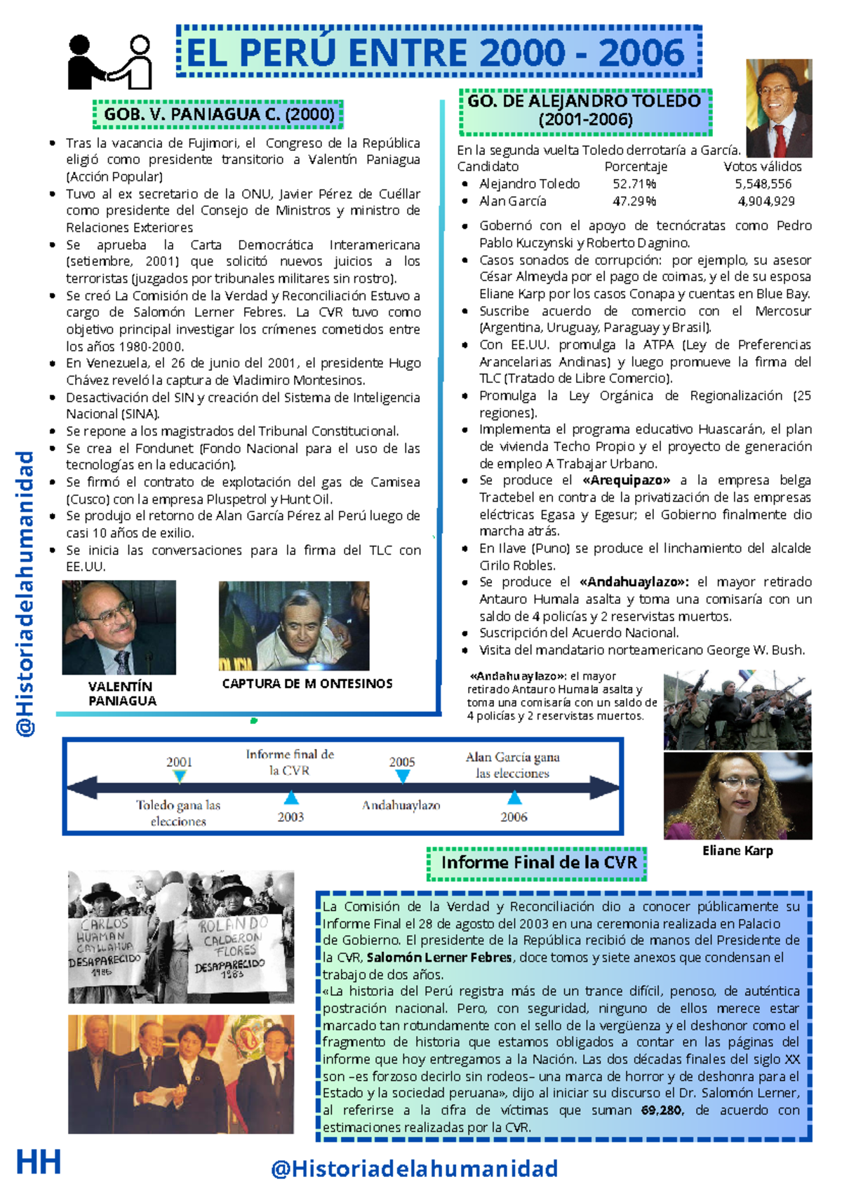 47. El Perú entre 2000 -2006 - Tras la vacancia de Fujimori, el ...