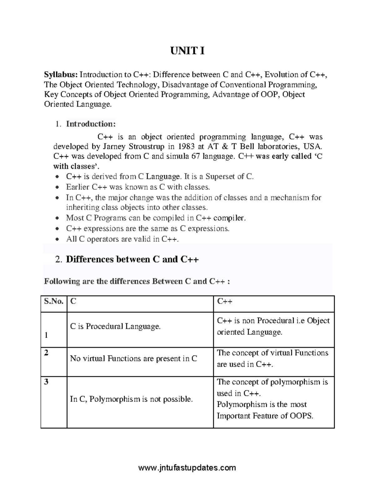 Jntuk 2 1 Oopt C Unit 1 Unit I Syllabus Introduction To C Difference Between C And C
