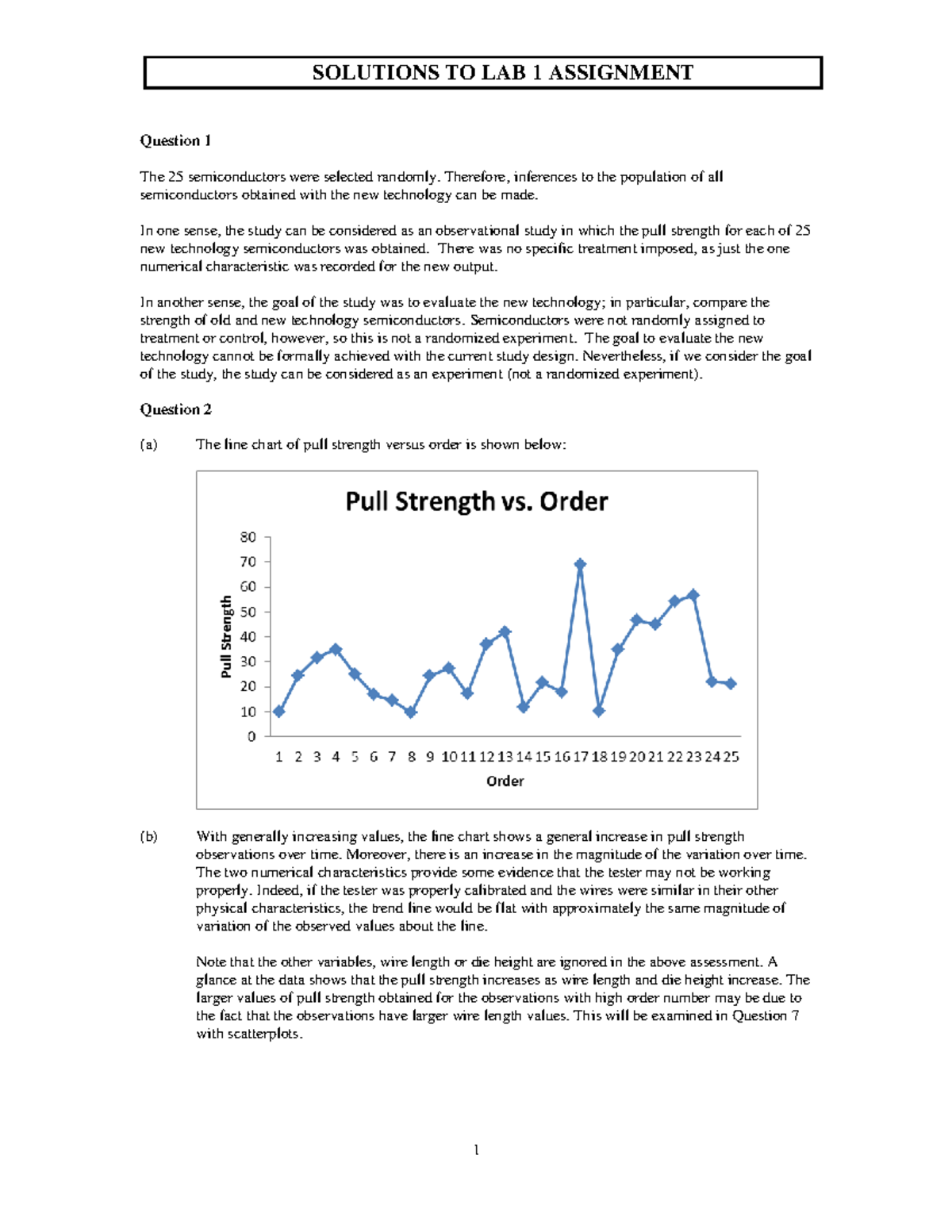 Assignment 1 Solutions - SOLUTIONS TO LAB 1 ASSIGNMENT Question 1 The 25 semiconductors were ...