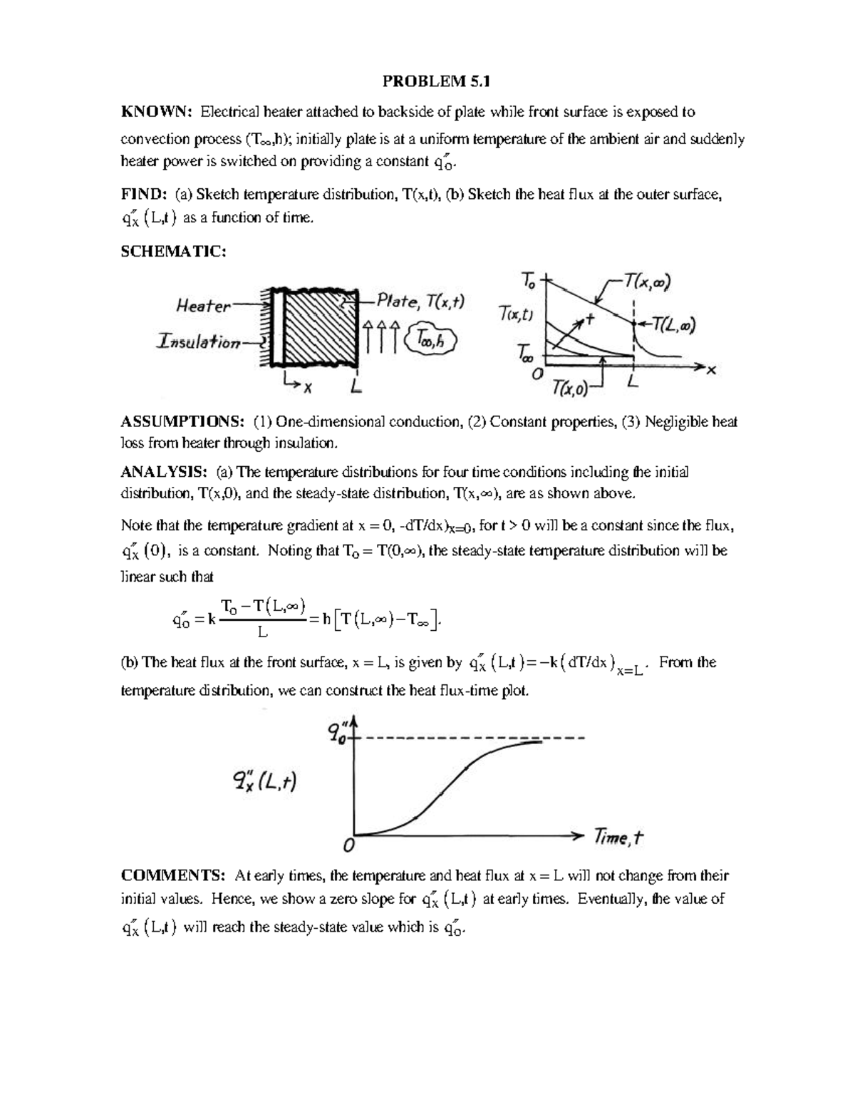 Chapter 5 - Practice Problem Solutions - KNOWN: Electrical heater ...