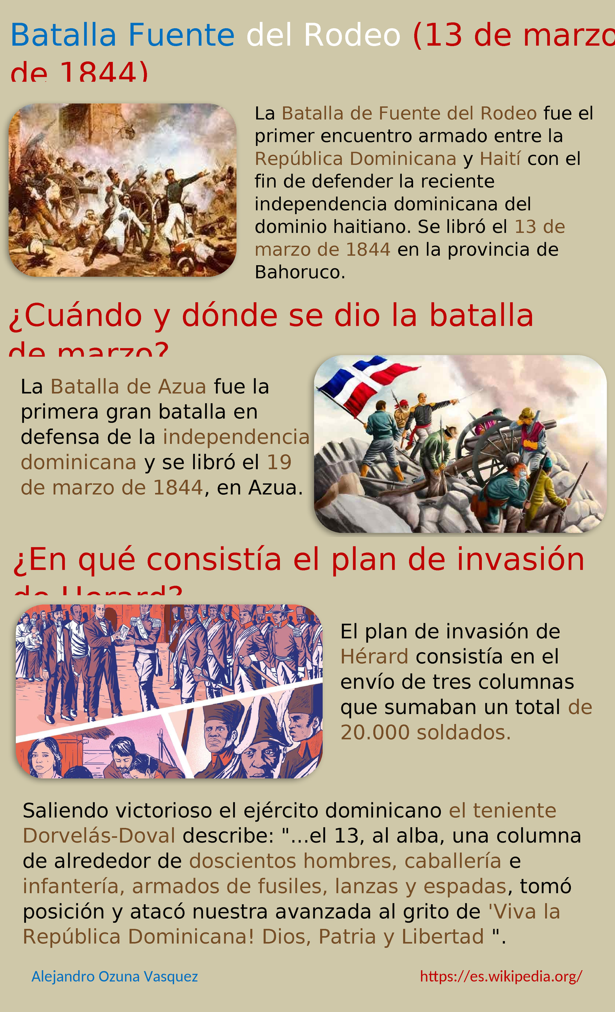 Infografia nueva Lisania - Batalla Fuente del Rodeo (13 de marzo de ...