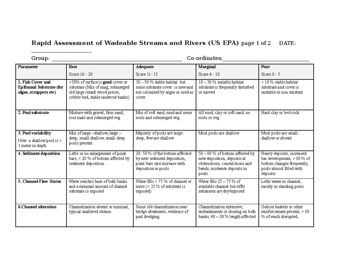Rivers( Rapidassessment) Usepa - Rapid Assessment of Wadeable Streams ...