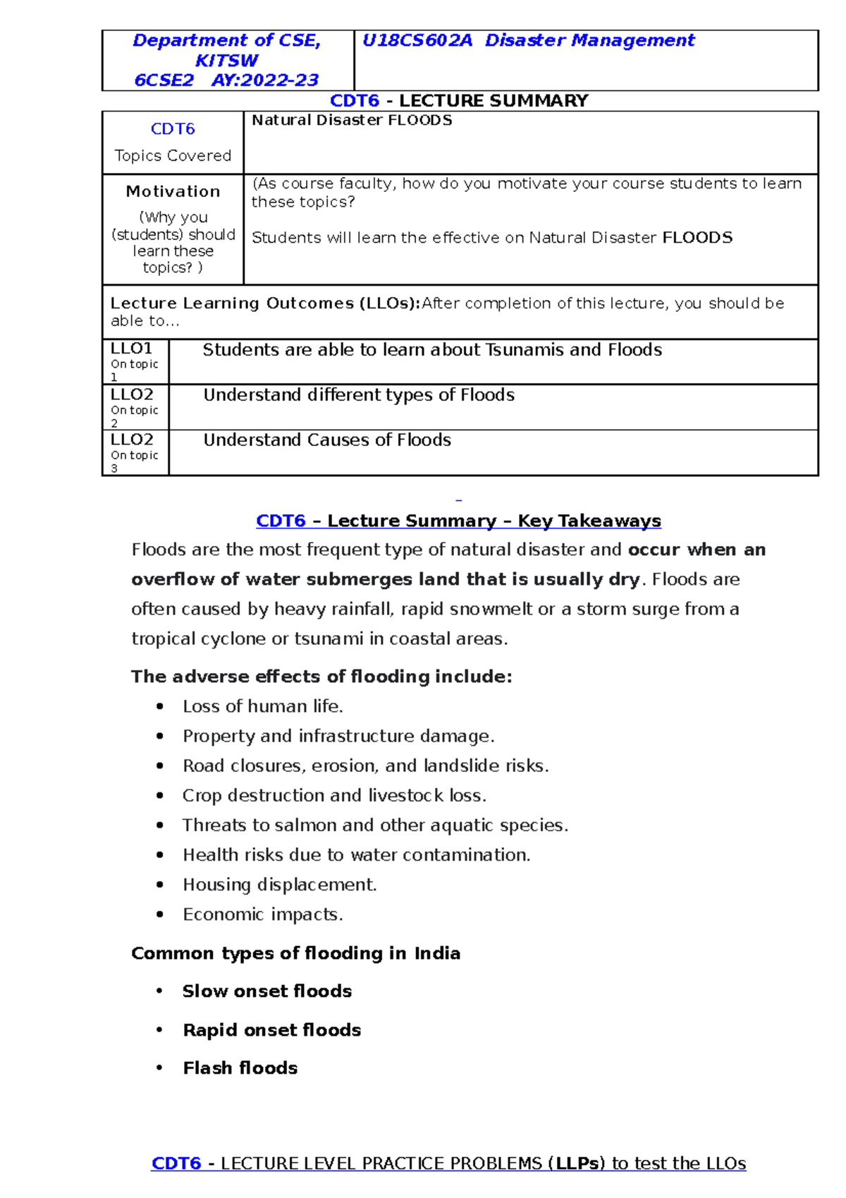 DM-CDT-6 - Chgvgbh - Department of CSE, KITSW 6CSE2 AY:2022- U18CS602A ...