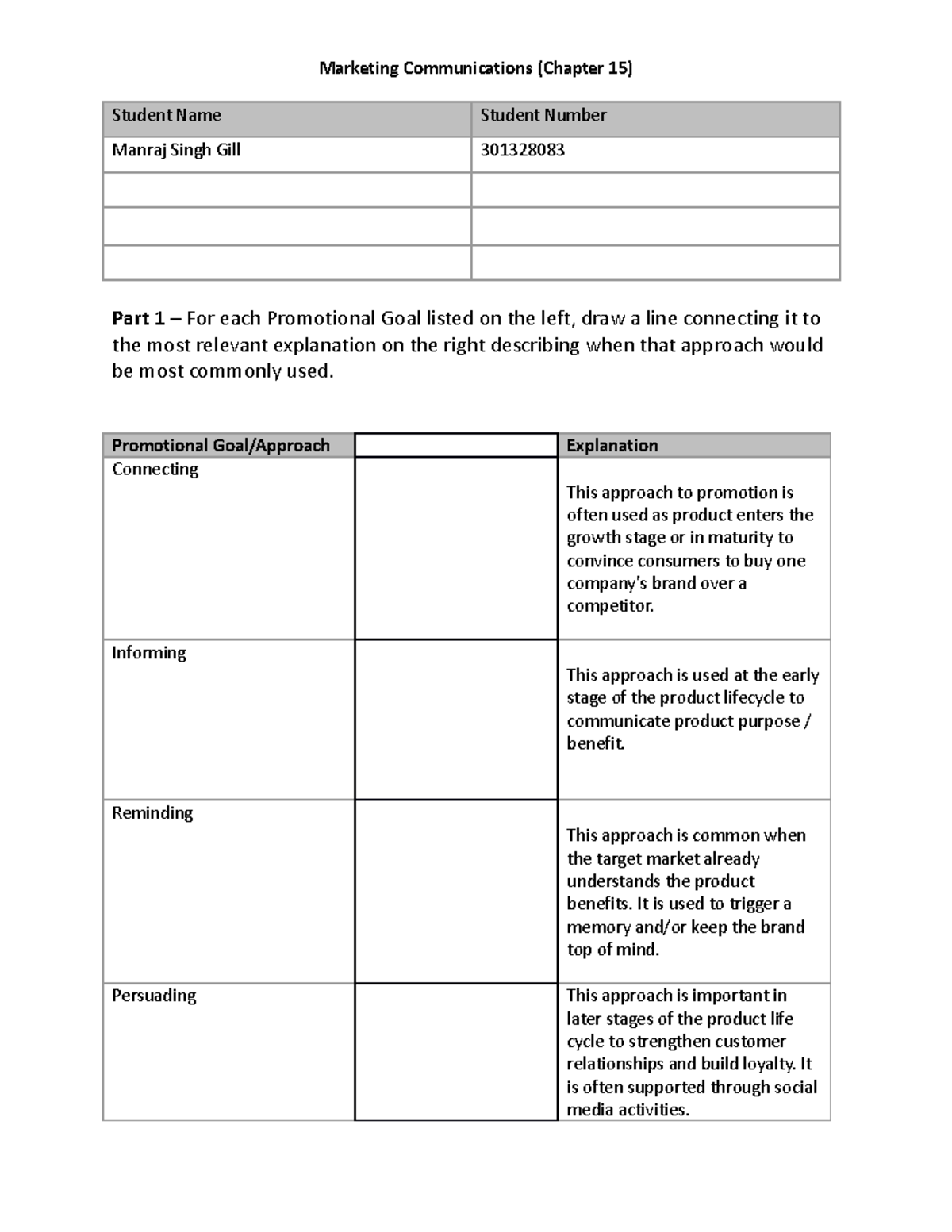 Activity week 8 - Marketing Communications In-Class Activity 1 ...