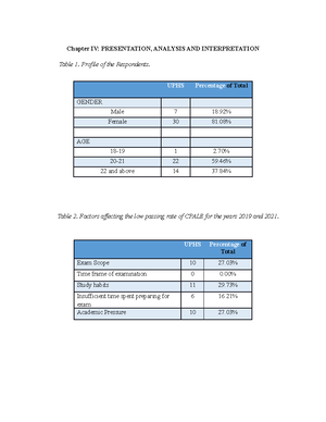 Study-Guide TEAM - TEAM LYQA’S REVIEW OUTLINE (JANUARY 2020 ...