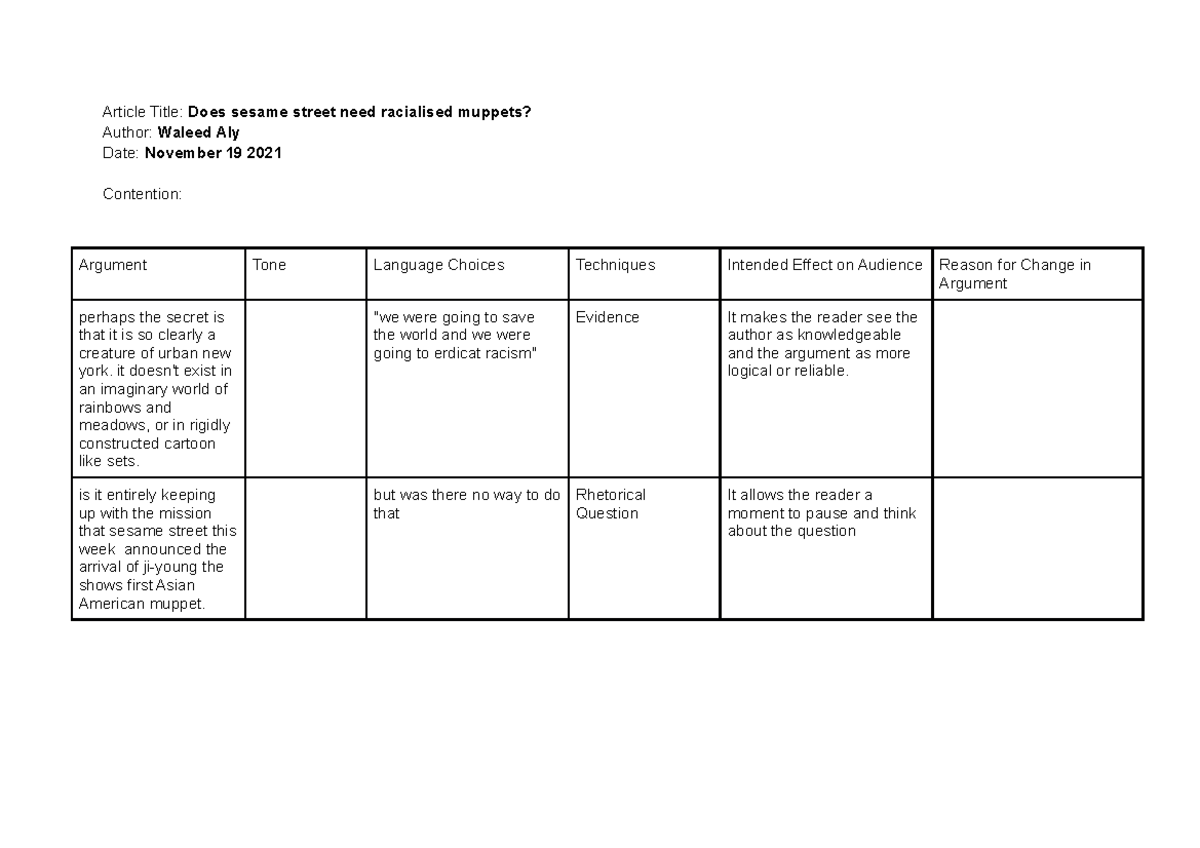 Argument Analysis Template 1 Article Title Does Sesame Street Need