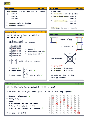 Numbers Cheat Sheet - numbers Divisor week part Induction strong ...