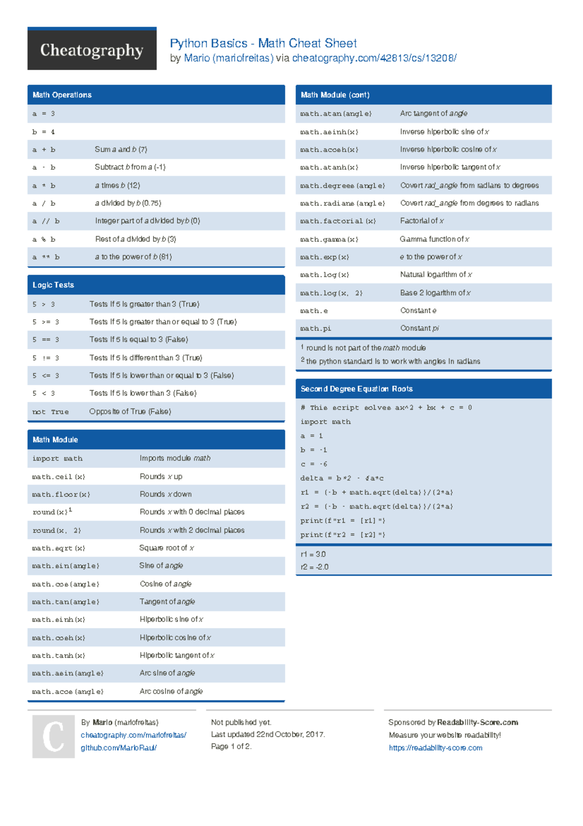 Comandos DE PROGRAMAS EN PYTHON - programación y métodos numéricos ...