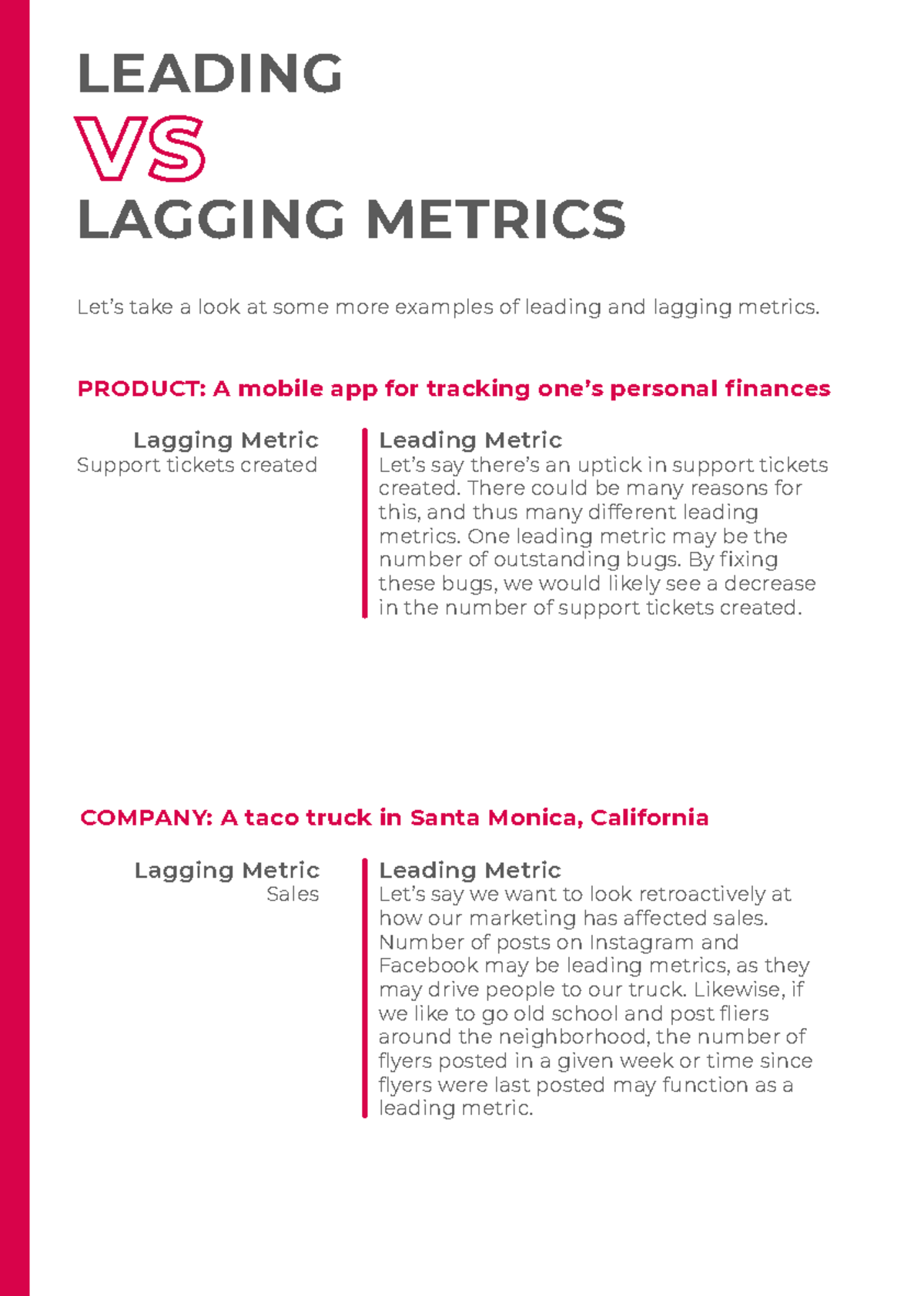 Case+studies+-+Leading+vs - LEADING LAGGING METRICS Let’s take a look ...