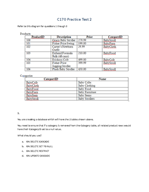 D427-Pre Assesment Notes - C170 - Studocu
