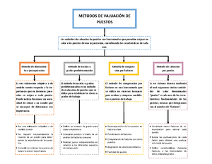 NOM 130 SSA1 1995 - Norma Oficial Mexicana - DOF: 21/11/ NORMA Oficial ...