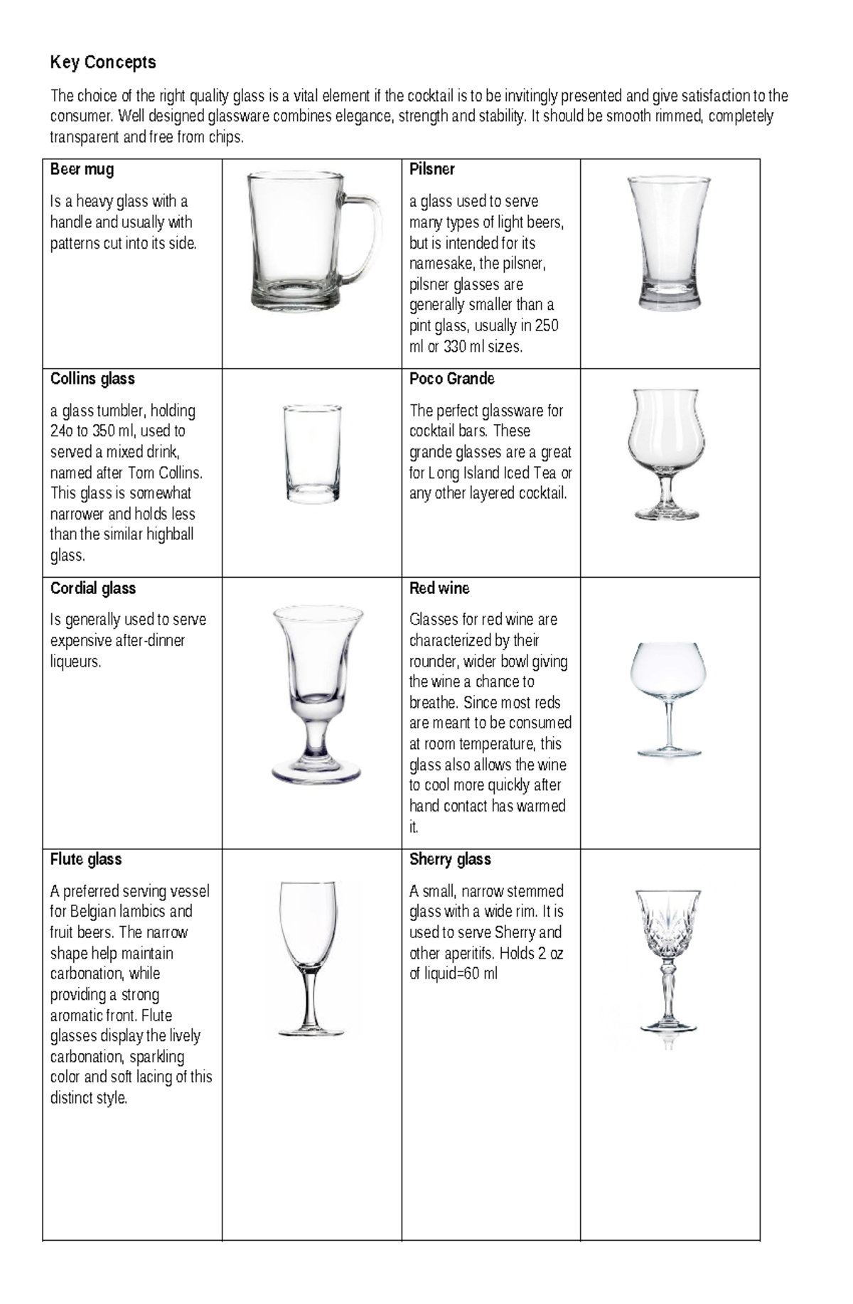 Week 7 - Credit to the rightful owner. - Key Concepts The choice of the ...