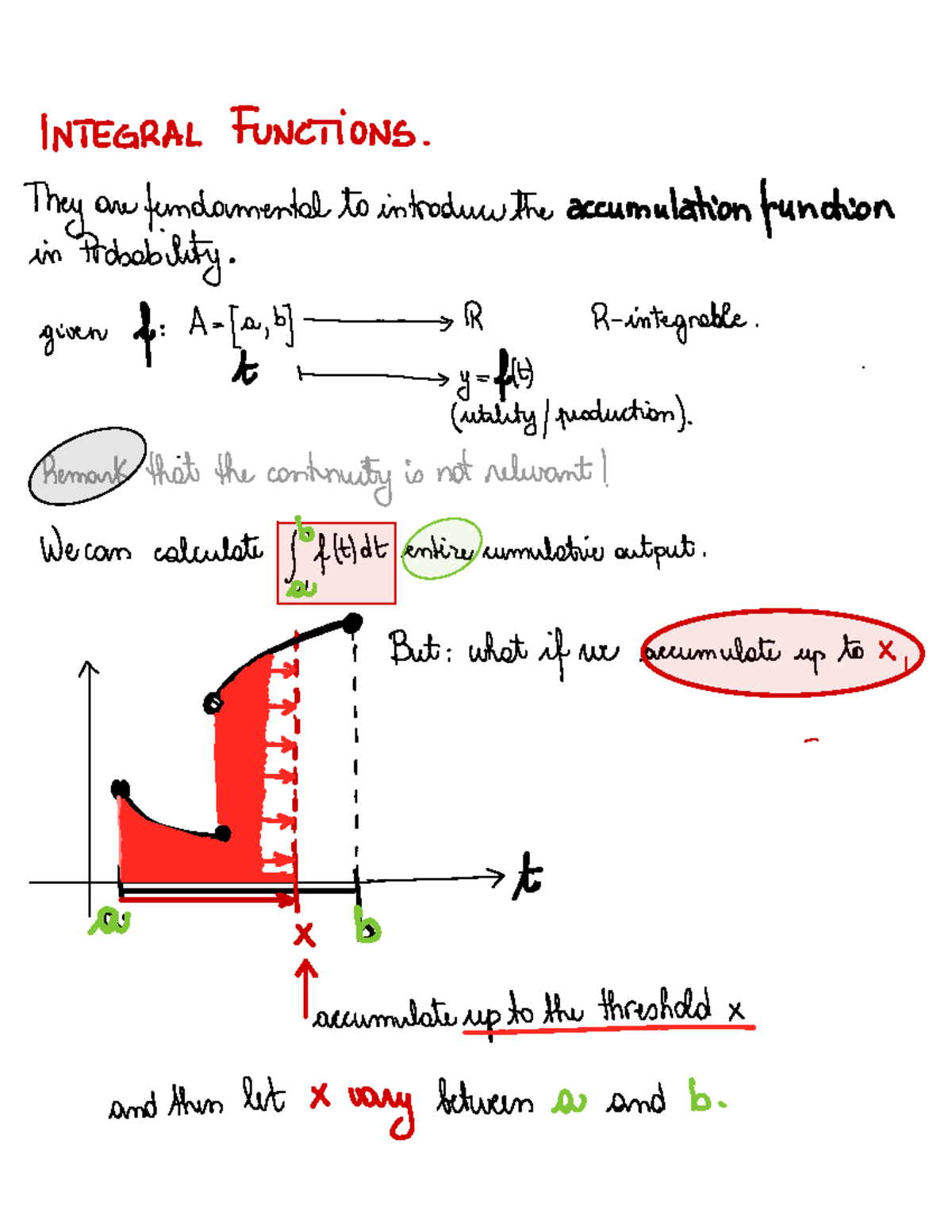 Integrals - L6 - Notes - INTEGRAL FUNCTIONS . They are fundamental to ...