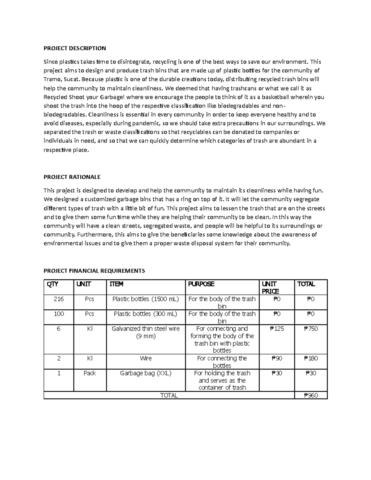 Project Description, Rationale AND Financial Requirements - PROJECT ...