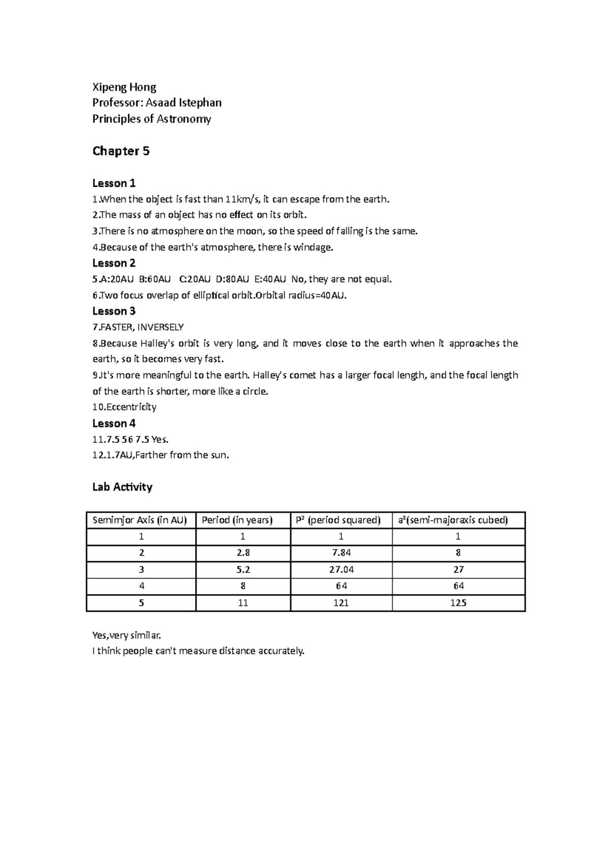 LAB5,6,8 - Lab homework - Xipeng Hong Professor: Asaad Istephan ...