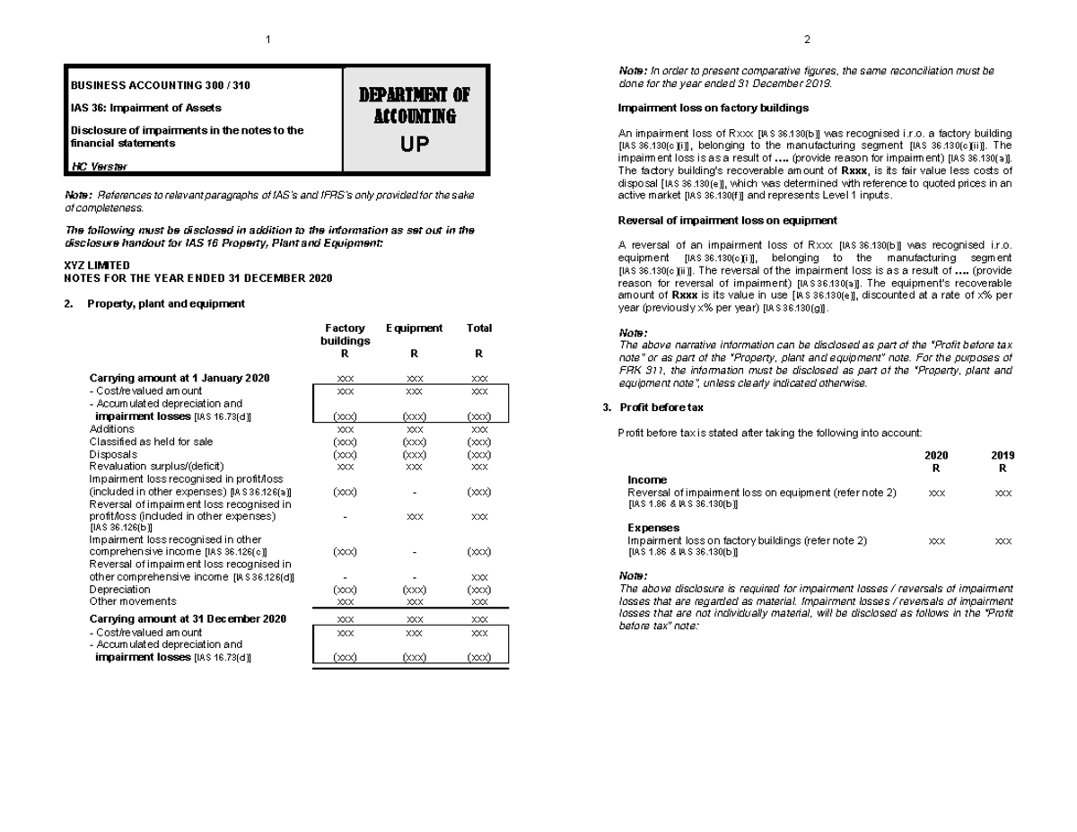IAS 36 Disclosure Example 1 BUSINESS ACCOUNTING 300 310IAS 36