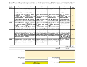 FS 2 Activity 3 - Learning Management Plan E- PORTFOLIO FOR FIELD STUDY ...