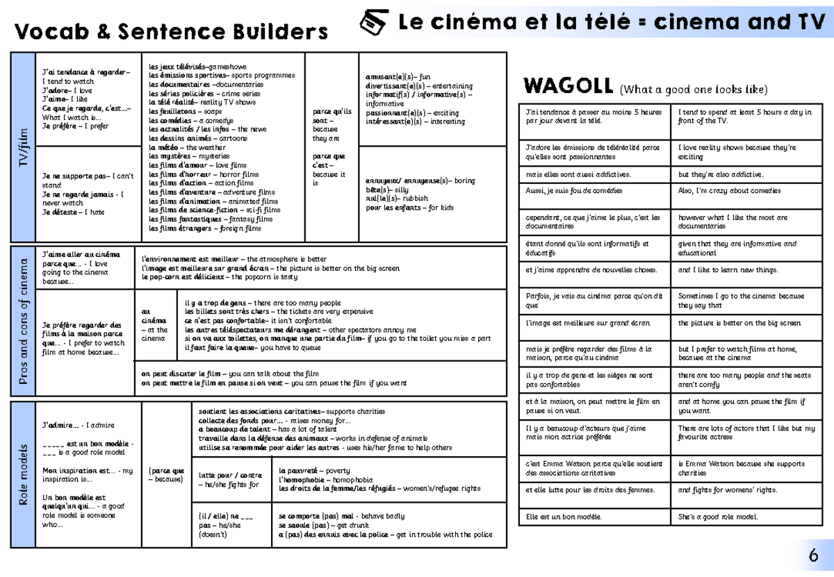3. French-GCSE-Revision-Free time-Theme 1, topic 3 - Le cinéma et la ...