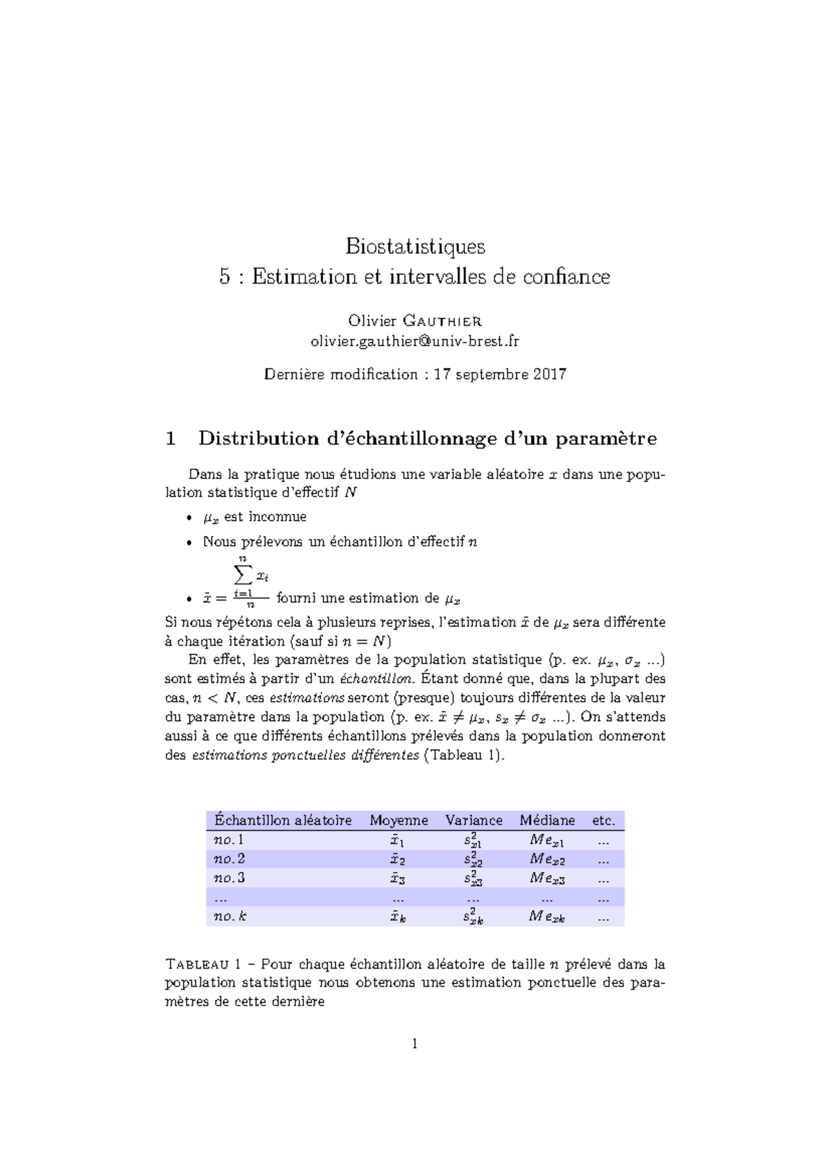 5 Estimation et intervalles de confiance - Biostatistiques 5 ...