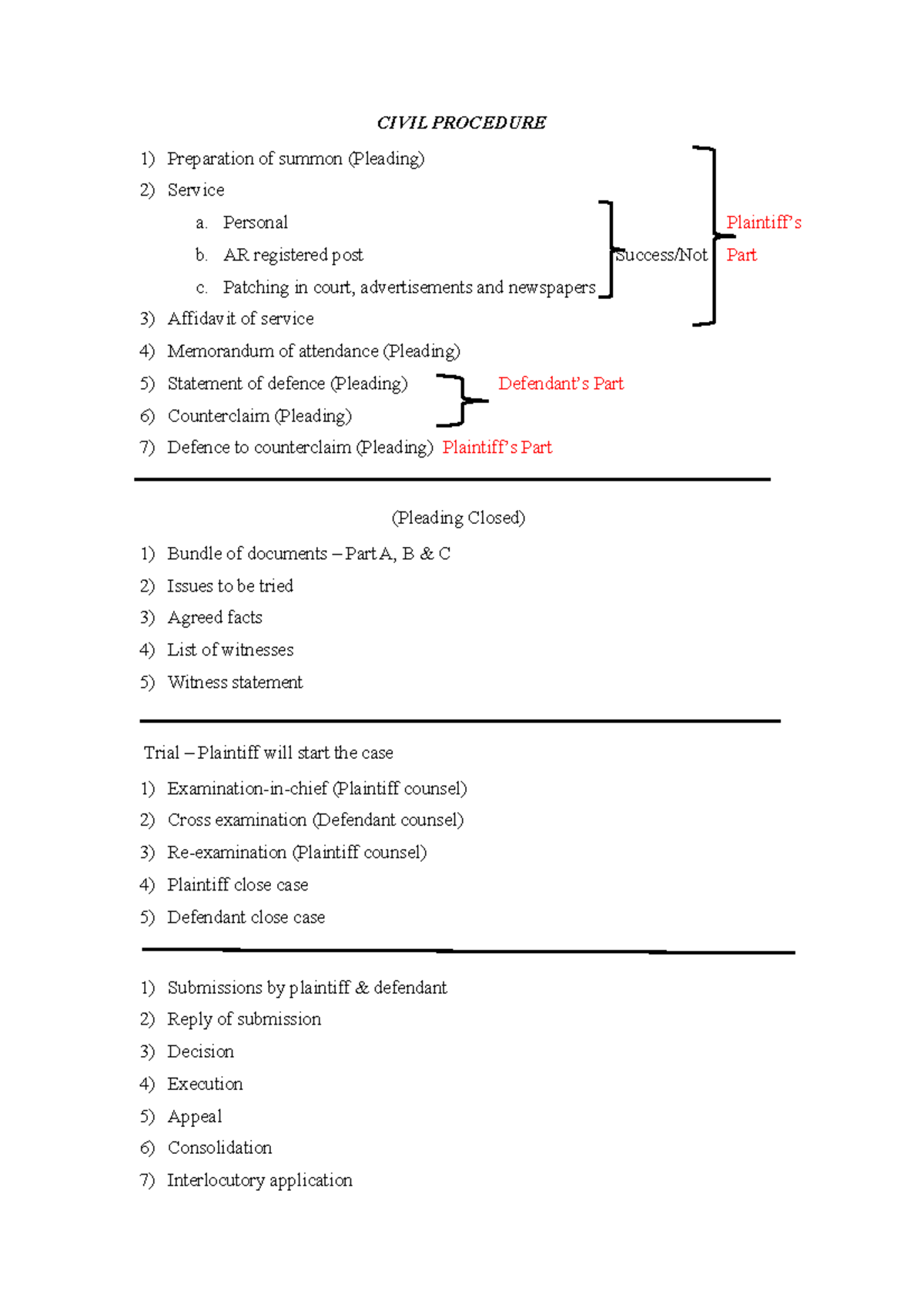 Civil Procedure - CIVIL PROCEDURE Preparation of summon (Pleading ...