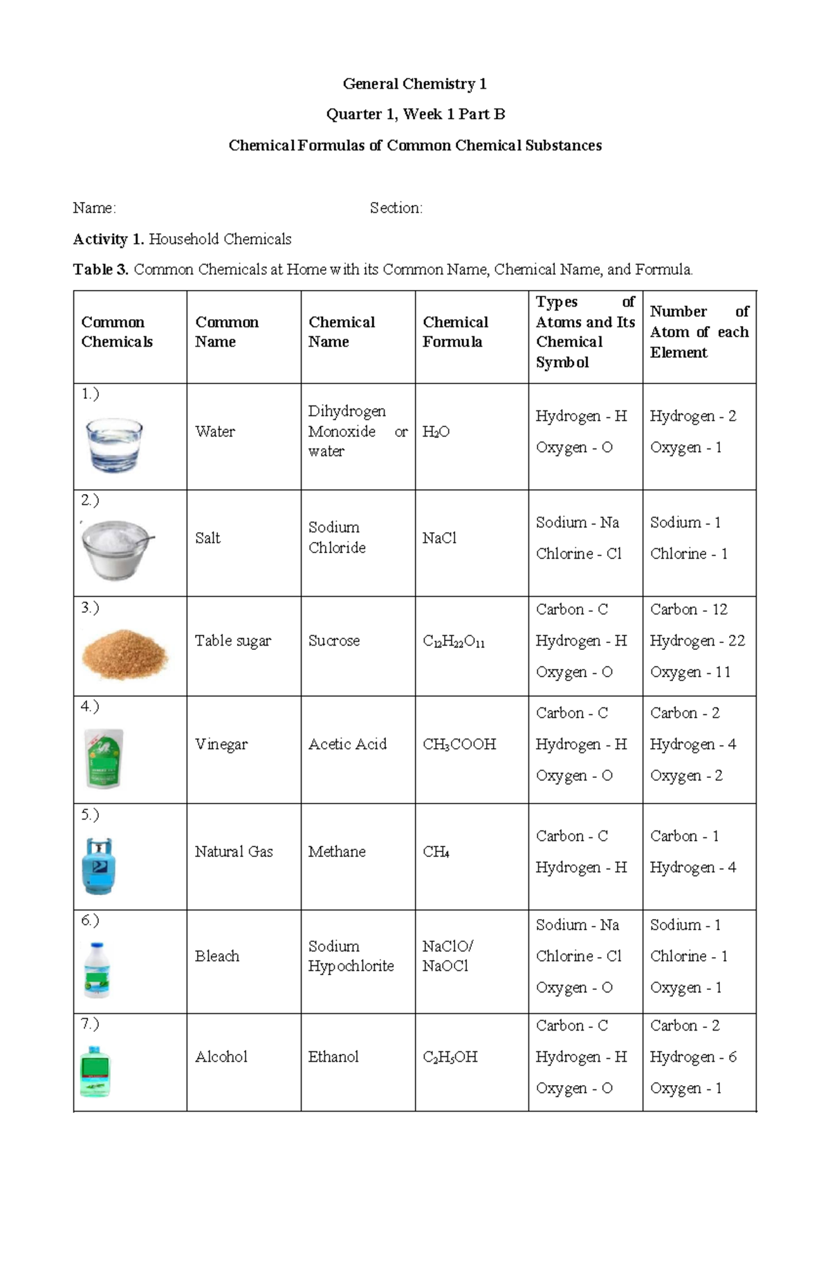 Chem m2 - chem m2 assignment - General Chemistry 1 Quarter 1, Week 1 ...