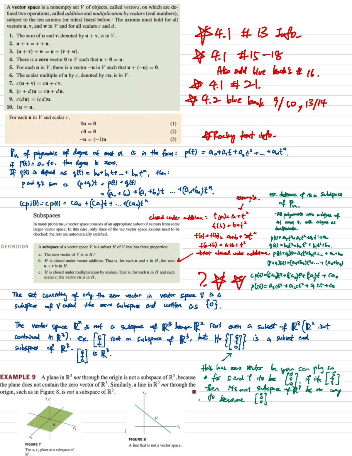 Unit 4 Summary Vector Space Subsets Null Space Column Space Row Space Linear
