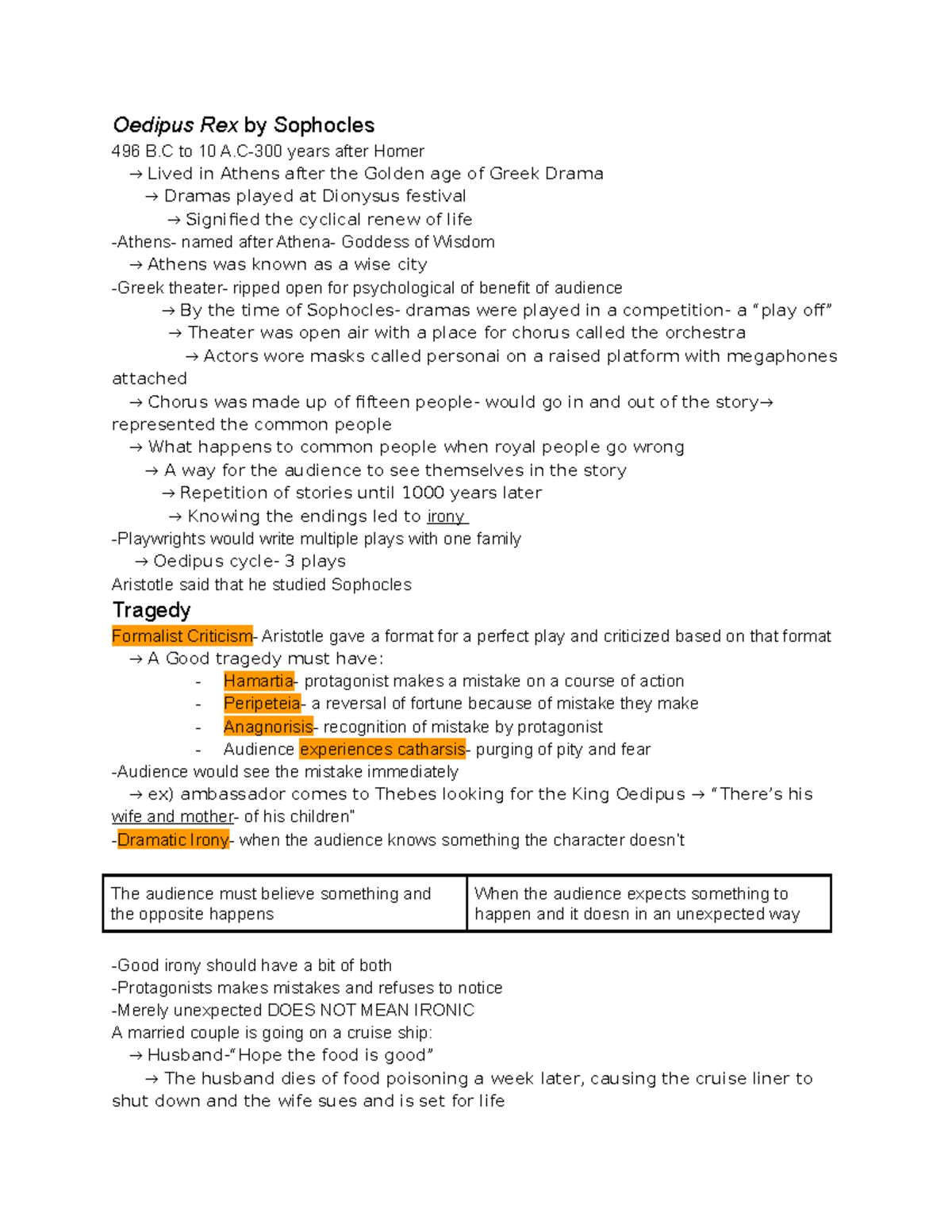 Oedipus Rex Lecture Notes for World Lit Survey One with Professor ...