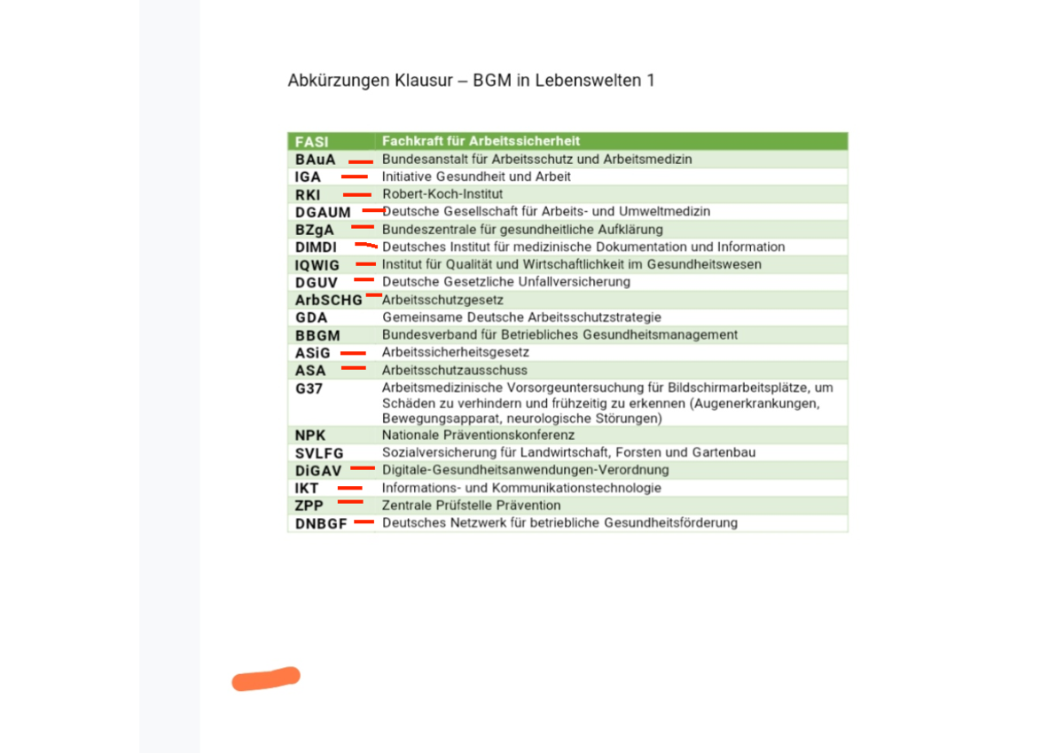 Abkurzung Fur Geschaftsfuhrer