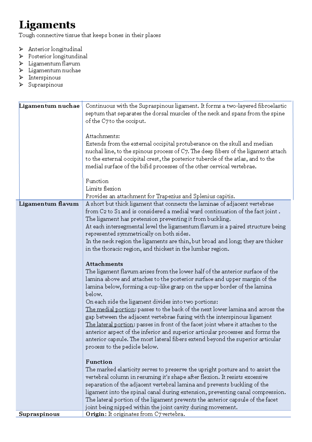Ligaments - Ligament locations - Ligaments Tough connective tissue that ...