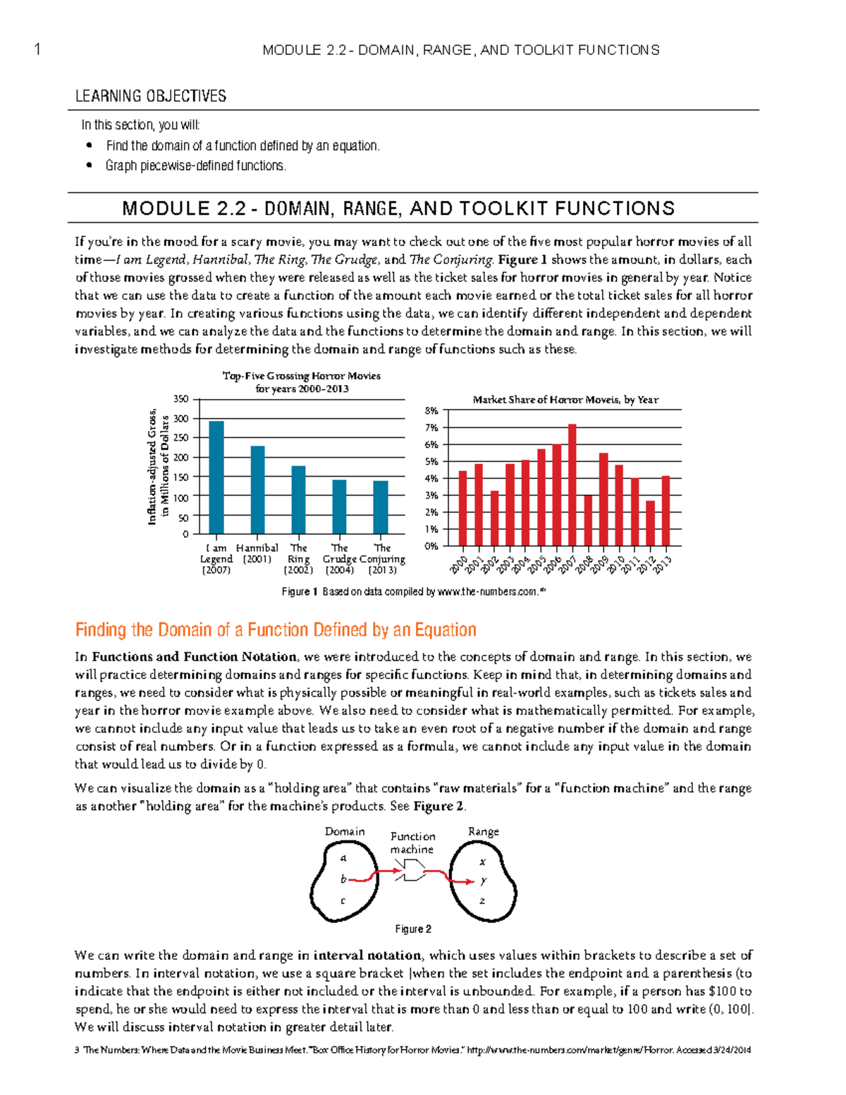 Module 02 - Worksheets - ####### 1 MODULE 2 .2 - DOMAIN, RANGE, AND TOOLKIT FUNCTIONS MODULE 2 ...