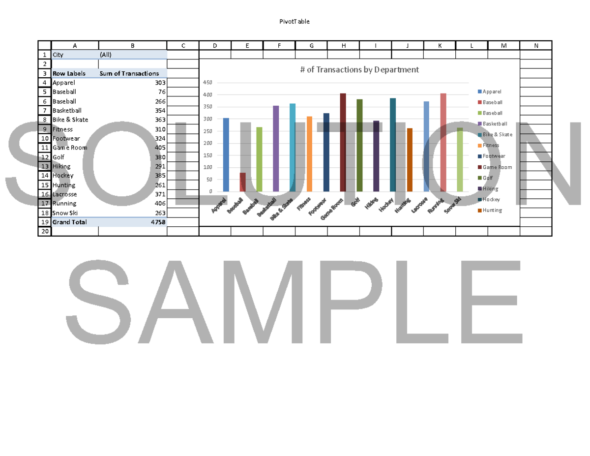 IP Excel ACP 2 solution - PivotTable 1 2 3 4 5 6 7 8 9 10 11 12 13 14 ...