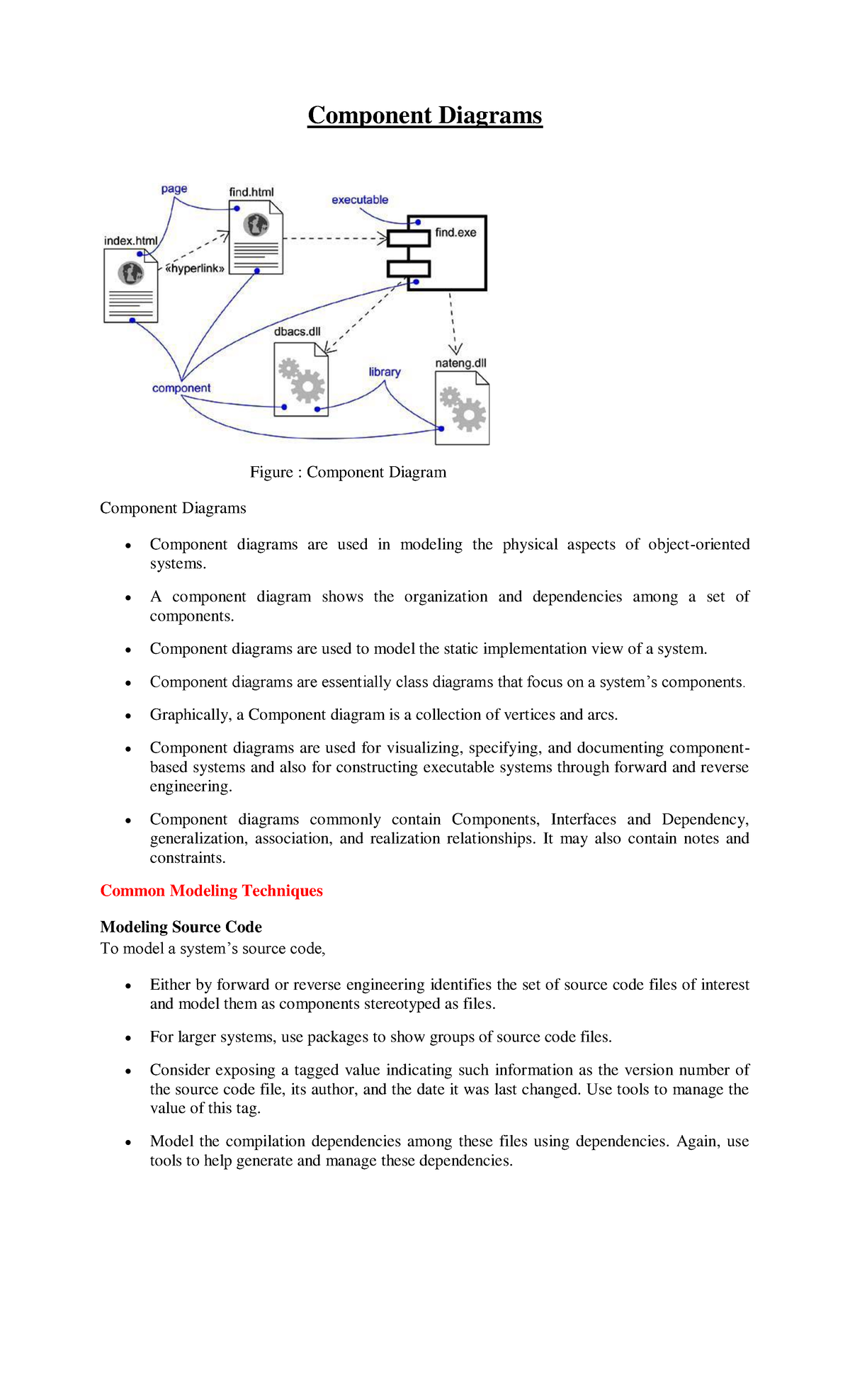 Unit-5 - Component Diagrams Figure : Component Diagram Component ...