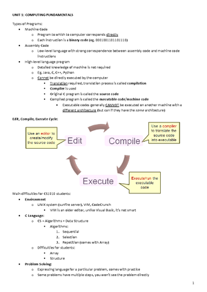 1010 cheat sheet v2 - Summary Programming Methodology - remtType ...