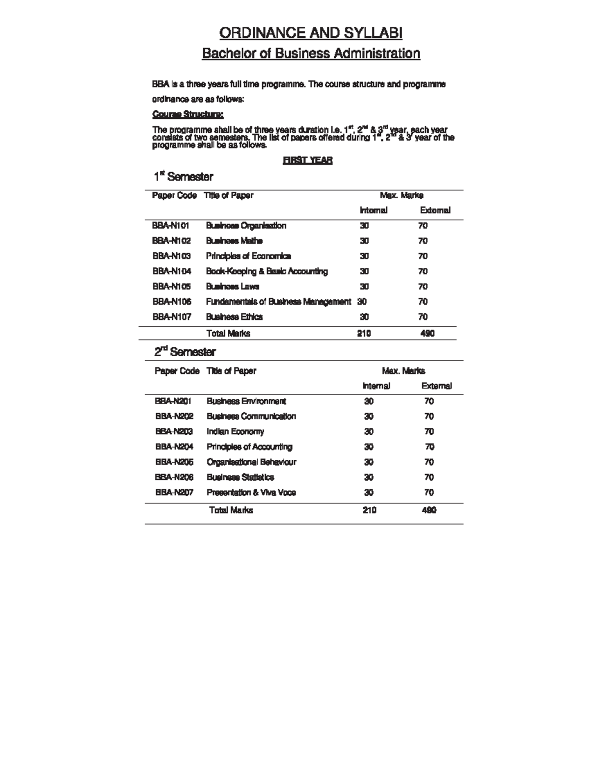 BBA-8july17 paper date sheet Bba 2 year - biotechnologie - Studocu
