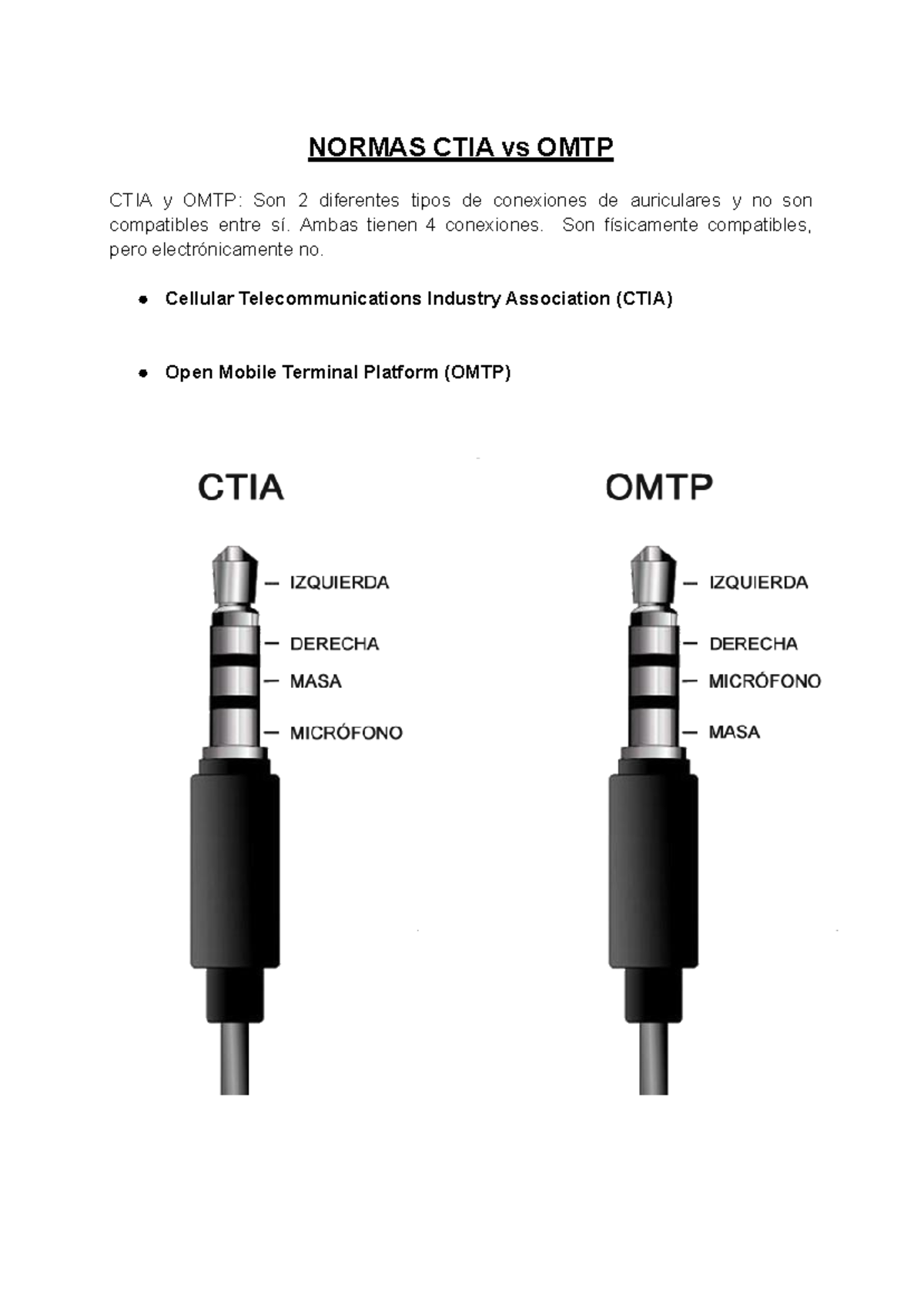 Arte y Arquitectura - NORMAS CTIA vs OMTP CTIA y OMTP: Son 2 diferentes ...