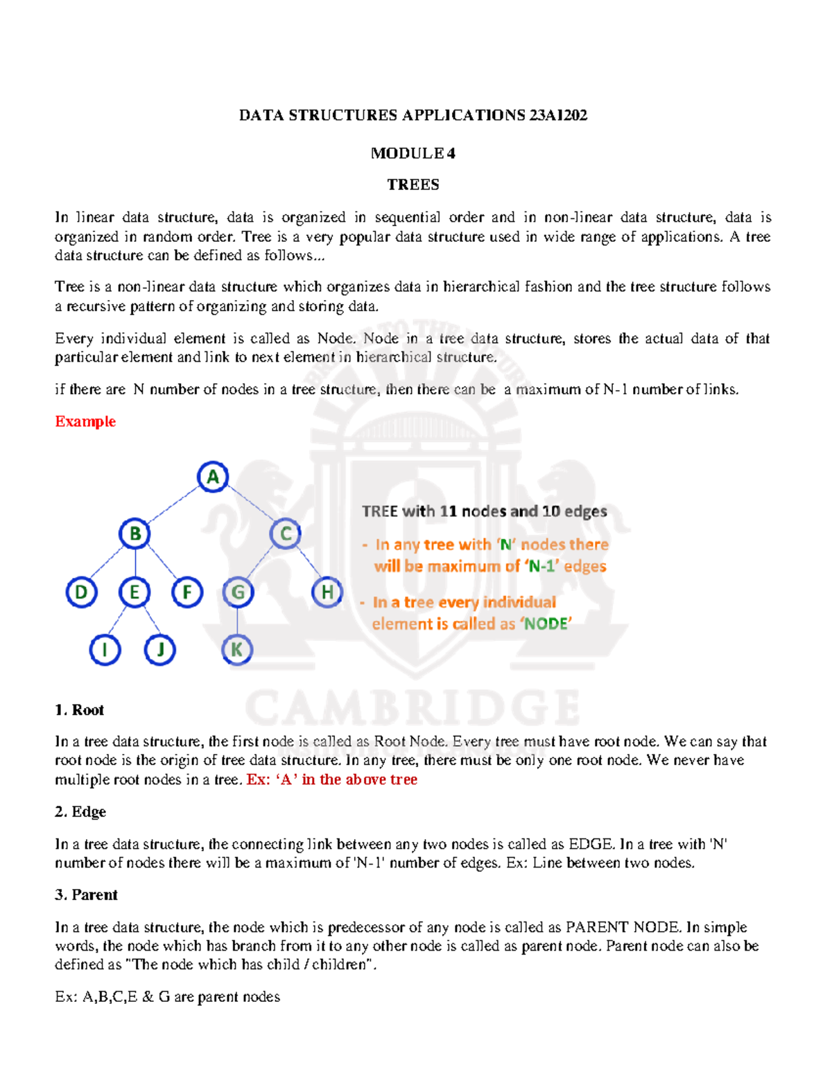 Module 4 Citech Notes Data Structures Applications 23ai Module 4 Trees In Linear Data