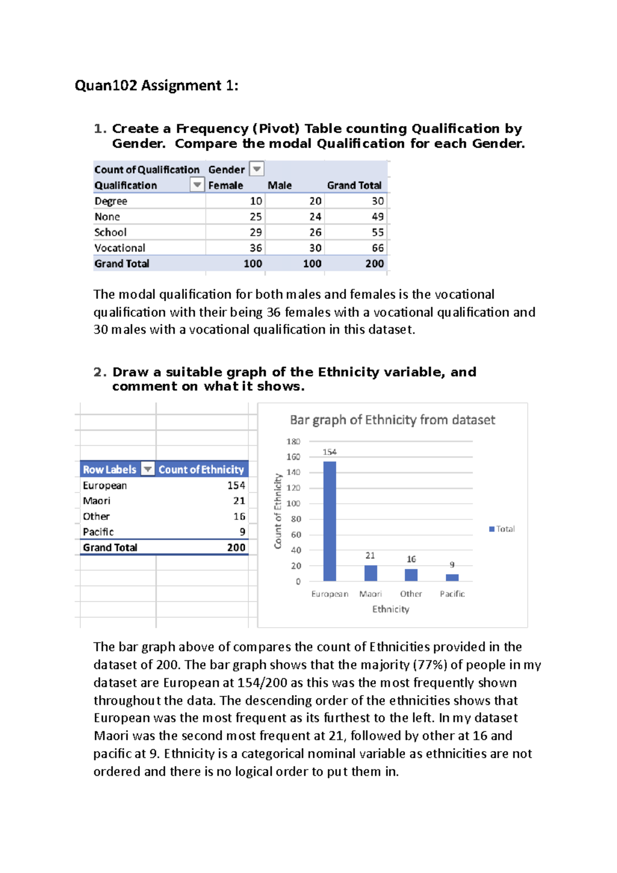 Quan102 Assignment 1 - Statistics for Business - Victoria University - Studocu