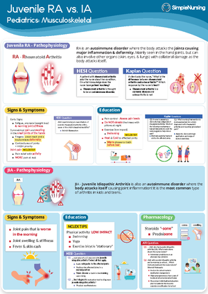 Adn program handbook - Associate Degree Nursing Program Student ...