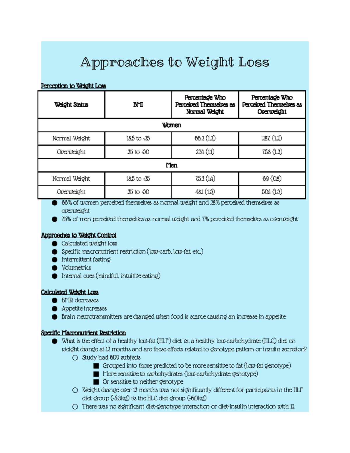 Approaches to Weight Loss - Approaches to Weight Loss Perception to ...
